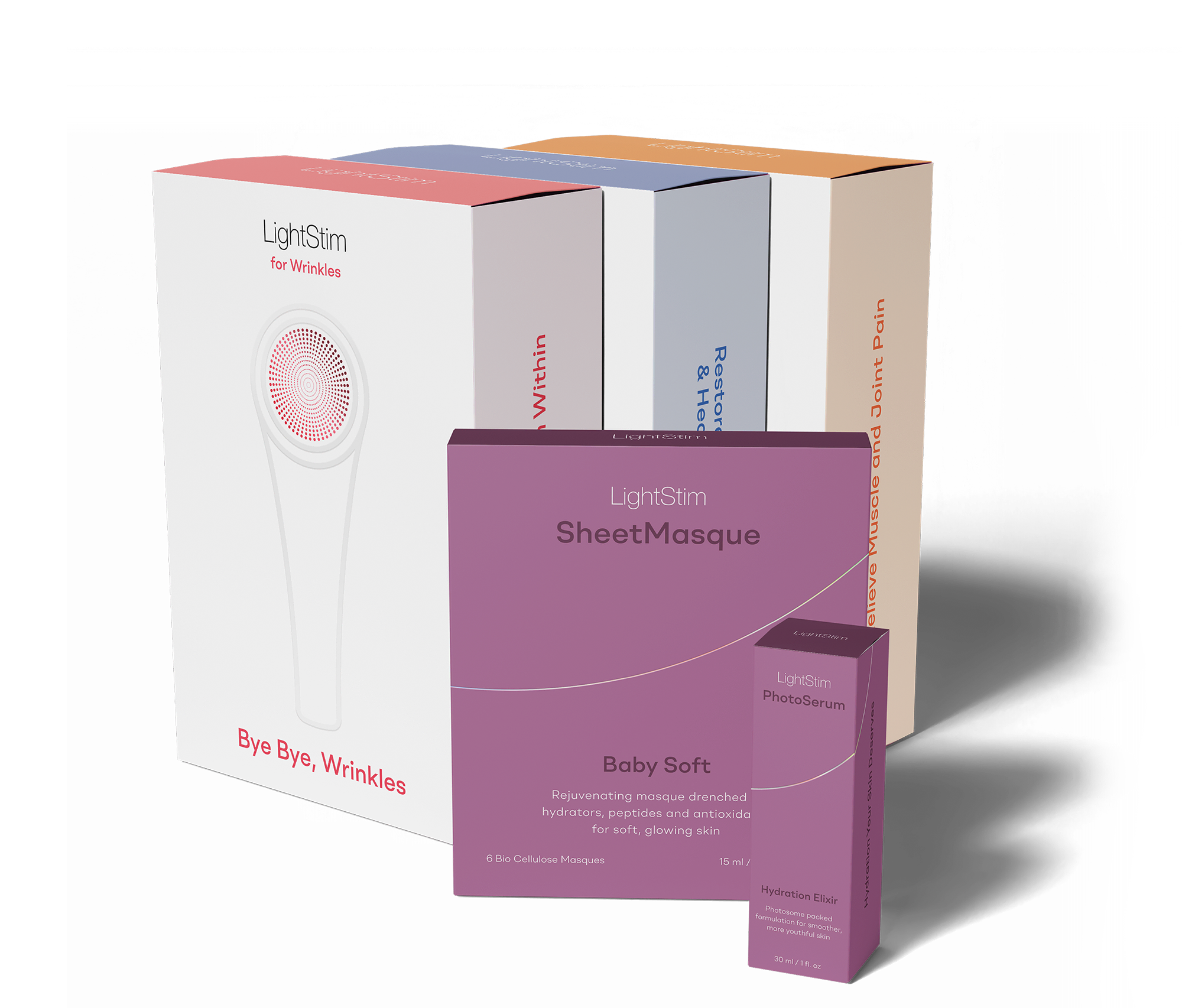 LightStim Retail Products – LightStim+ Professional